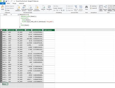 Need Help Writing Measure That Shows Calculatesum Value Filter