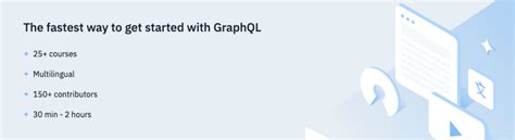 The Learning Path To Graphql For Fullstack Developers Dev Community