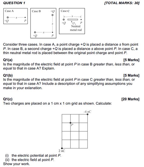 Solved Consider Three Cases In Case A ﻿a Point Charge Q