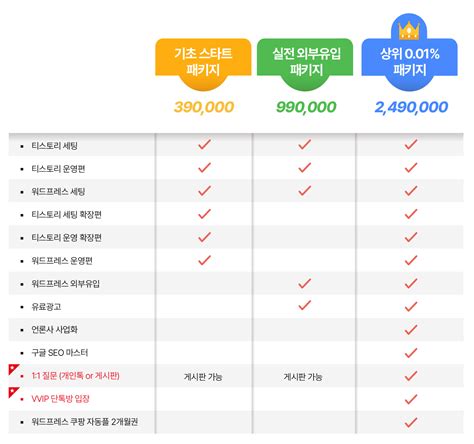 애드센스팜 애드센스 티스토리 워드프레스 등 애드센스 전문 강사 애드센스팜 애드센스팜 애드센스 티스토리 워드프레스 등 애드센스 전문 강사 애드센스팜