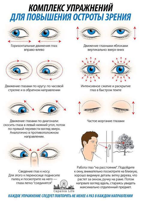 Минутка здоровья Упражнения для глаз и зрения Саратов Саратовlife Упражнения Глаза Тренировки