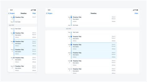 Timeline View Sap Fiori For Ios Design Guidelines