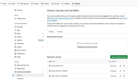 Deploy To Azure From Github Actions Using Service Principal And Oidc By Sofia Medium
