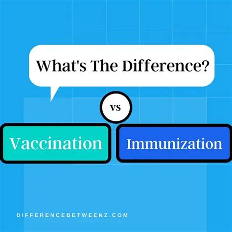 Difference Between Vaccination And Immunization Difference Betweenz