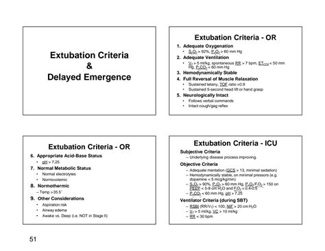Solution Extubation Criteria Studypool