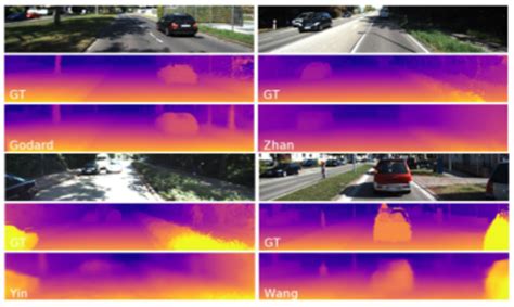 Hello How To Visualize The True Value Of The Depth Map Issue Clementpinard Sfmlearner