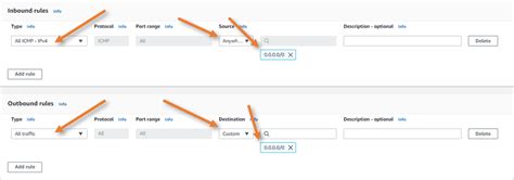 How To Deploy Cisco Asav In Aws Step By Step Guide Getlabsdone