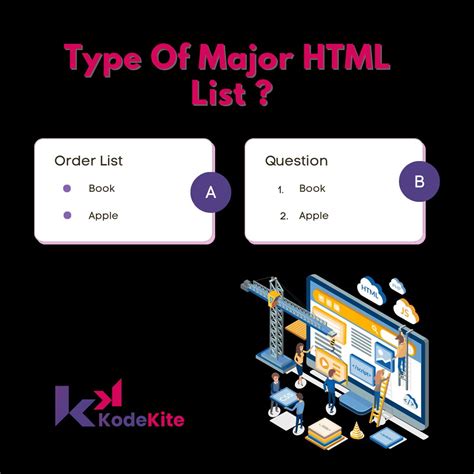 How To Implement Lists With Html Kodekite Posted On The Topic Linkedin