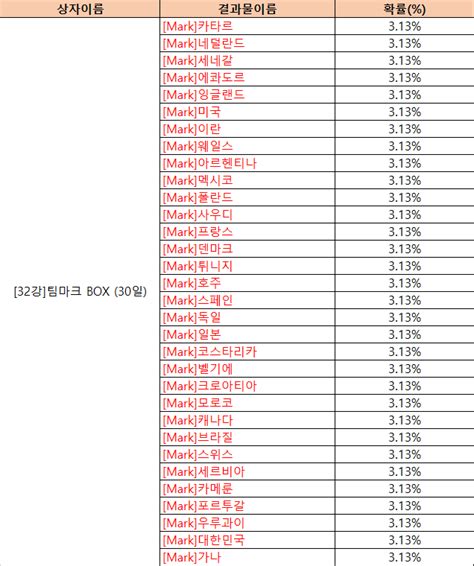 엔에이지 온라인 Vfun