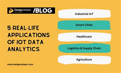 What Is Iot Data Analytics A Detailed Guide For Beginners Designveloper