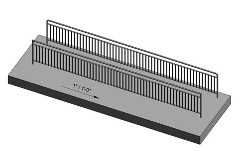 solved round rail end condition on top of wall autodesk community