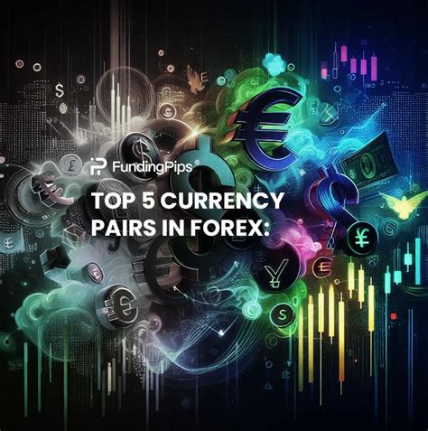 Funding Pips Blog Trading Insights And Market Updates