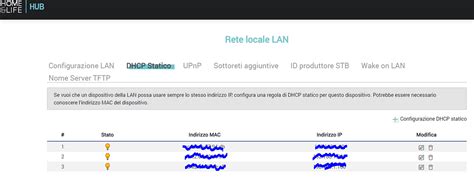 Can T Access The ESP32 Cam Web Server Using Ngrok Or Port Forwarding