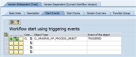 Part 6 Basic Hcm Process And Forms Workflow Sap Community