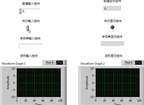 Labview编程入门笔记 Labview怎么输入数字 Csdn博客