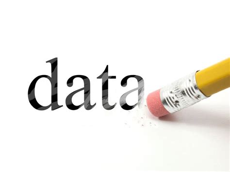 How To Clear Your Cache For Real Time Results Glendale Designs