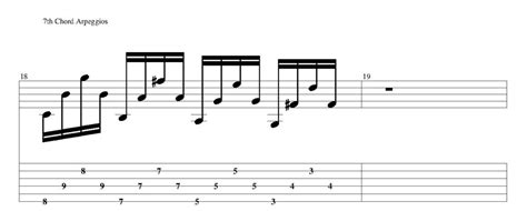 10 best string skipping exercises guitarfluence