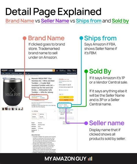 how to clear product detail page terms my amazon guy posted on the