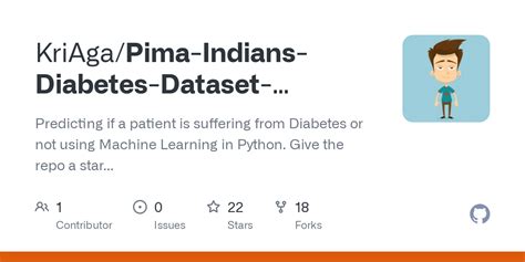 Pima Indians Diabetes Dataset Classificationeda Diabetesipynb At