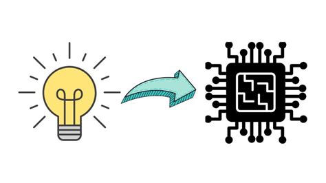 From Design To Tapeout Physical Design Beginners Guide Piyush