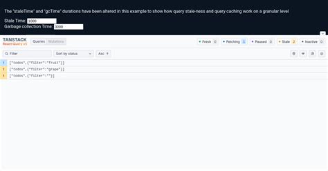 Tanstackreact Query Examples Codesandbox