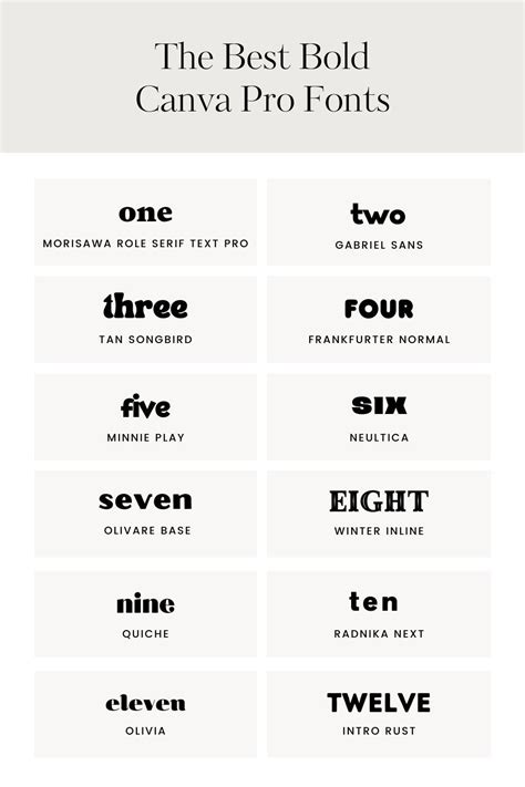 canva fonts bold edition free and pro fonts — firther design co