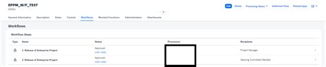 Role Based Project Release Workflow For EPPM Proje SAP Community