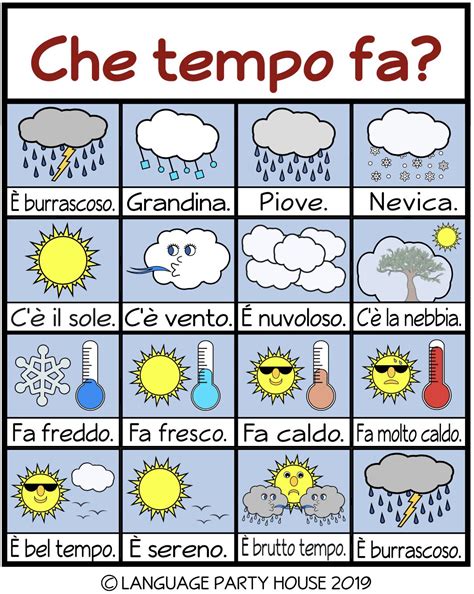 Italian Weather Printables Imparare Litaliano Attività Di