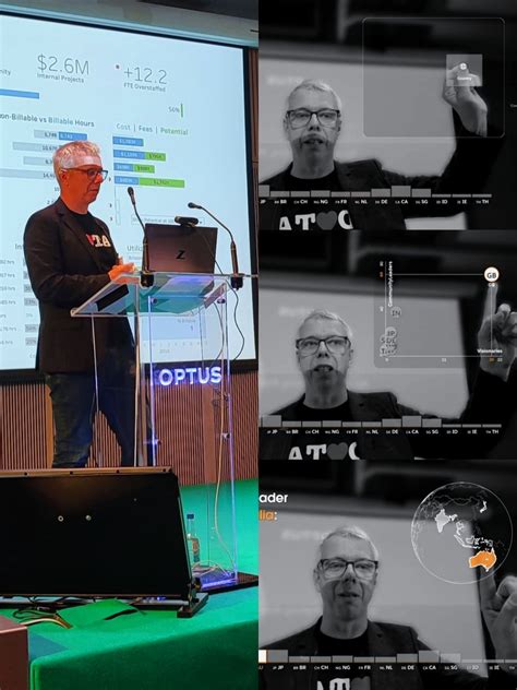 Anastasiya Khanevich On Linkedin Datastorytelling Tableau Optus