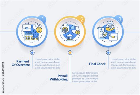Employee Grievances On Wage Issues Circle Infographic Template Data Visualization With 3 Steps