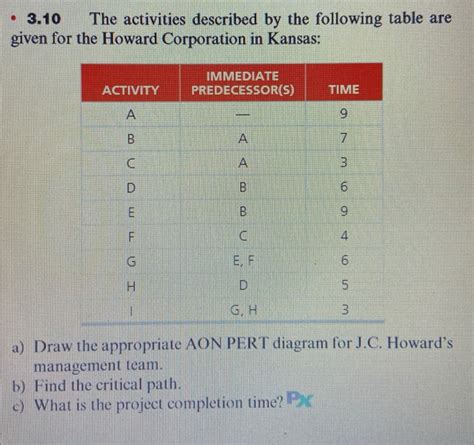 solved line a 3 6 given the activities whose sequence is