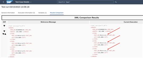 Automated Mapping Programs Generative TDD With C SAP Community