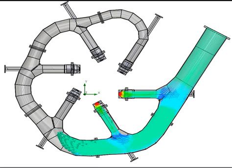 Flow Analysis Computational Fluid Dynamics For Industrial Id