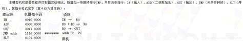 【计算机组成原理】四、cpu与简单模型机设计实验 Csdn博客