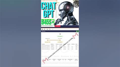 🤖 Chatgpt Binary Bot Ai 2023 🤑 Chatgpt Deriv Bot Best Binary Bot