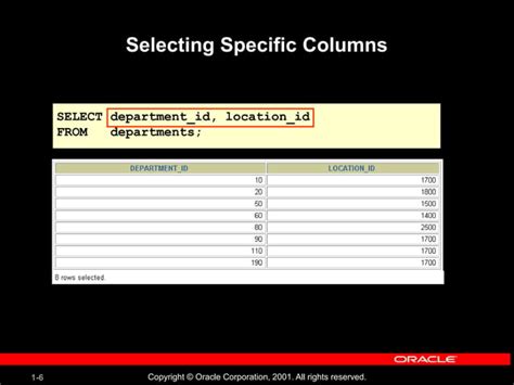 database management systems sql and ddl language ppt
