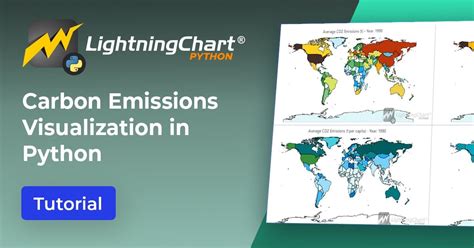 Lightningchart® Data Visualization Tools On Linkedin Carbon Emissions