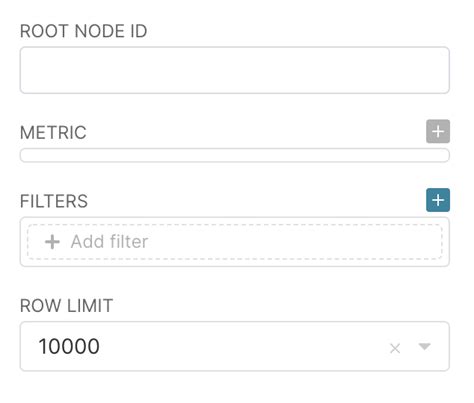 Tree Chart Metric Control Disappeared · Issue 14654 · Apache