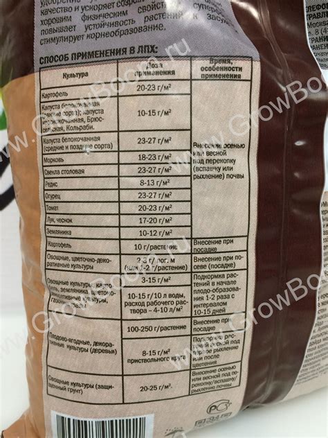 Суперфосфат гранулированный 1 кг
