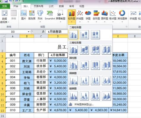 用2010版本的office Excel製作員工月度業績圖表，一個簡單的實例學習 每日頭條