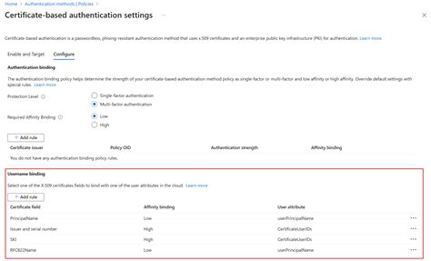 How To Configure Microsoft Entra Certificate Based Authentication Microsoft Entra ID