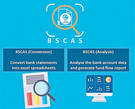 Ccb Launches New Systems To Facilitate Financial Investigation