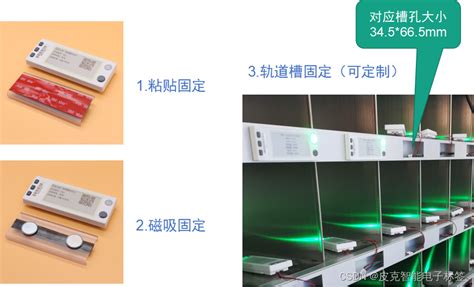 自动拣货仓库亮灯方案货架亮灯提示的实现 Csdn博客