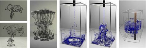 [논문 리뷰] Particle Laden Fluid On Flow Maps