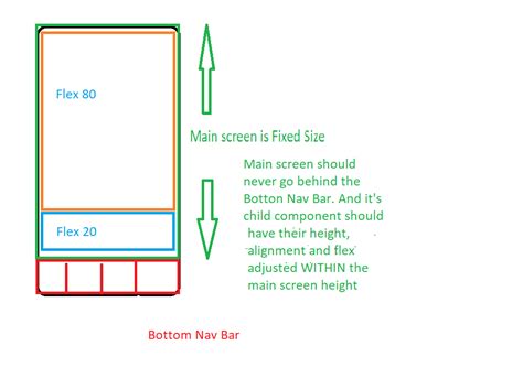 How To Increase The Height Of Screen In React Shop Laseb Fae Ufmg Br