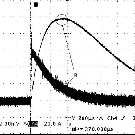 Example Of 4 Wire Measurement Iii Existing Approaches For Low Download Scientific Diagram