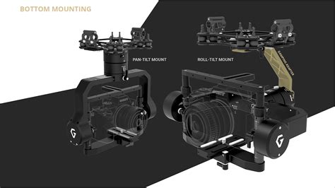 Gremsy Introduces The Two Axis Gimbal Solution For Enterprises Gremsy