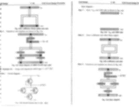 SOLUTION Stick Diagram Examples Studypool