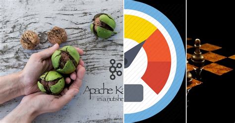 List Java Jsk Curated By Ajay Joshi Medium