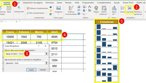 Gráficos dentro de una celda en Excel